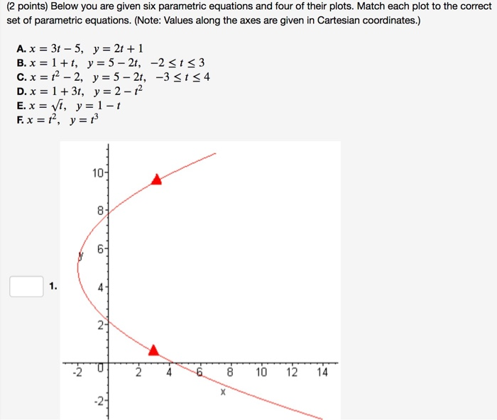 Solved (2 points) Below you are given six parametric | Chegg.com