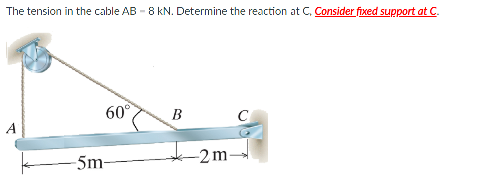 Solved Include: A free body diagram and find Reaction at C | Chegg.com