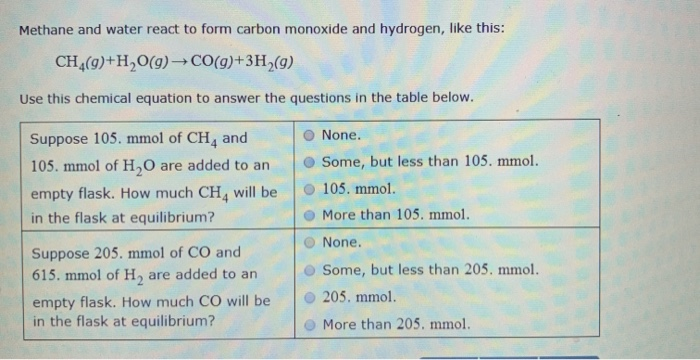 Solved Methane and water react to form carbon monoxide and | Chegg.com