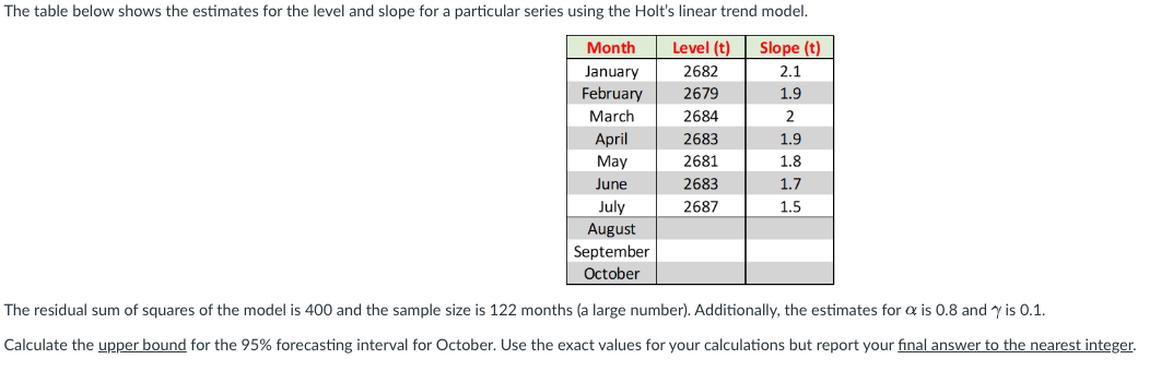 Solved The residual sum of squares of the model is 400 and | Chegg.com