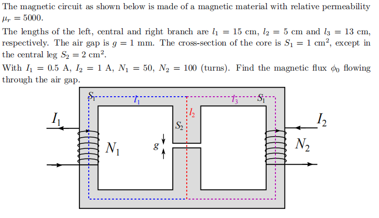 Solved The magnetic circuit as shown below is made of a | Chegg.com