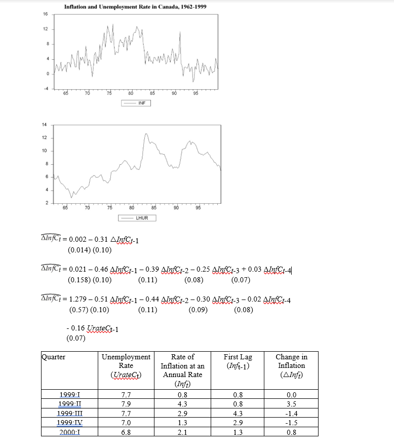Solved Hello, Could someone please help with the below | Chegg.com
