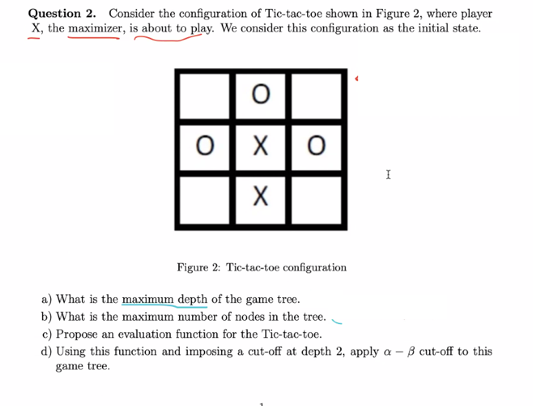 Solved Question 2. Consider the configuration of Tic-tac-toe | Chegg.com