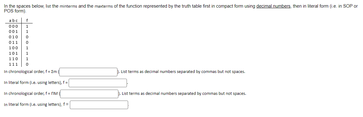 Solved In the spaces below, list the minterms and the | Chegg.com
