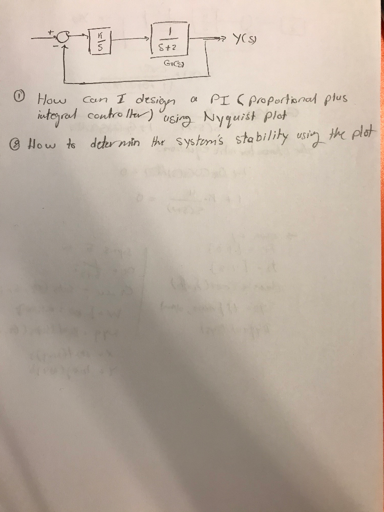 Solved Can i get some help on designing a PI (proportional | Chegg.com