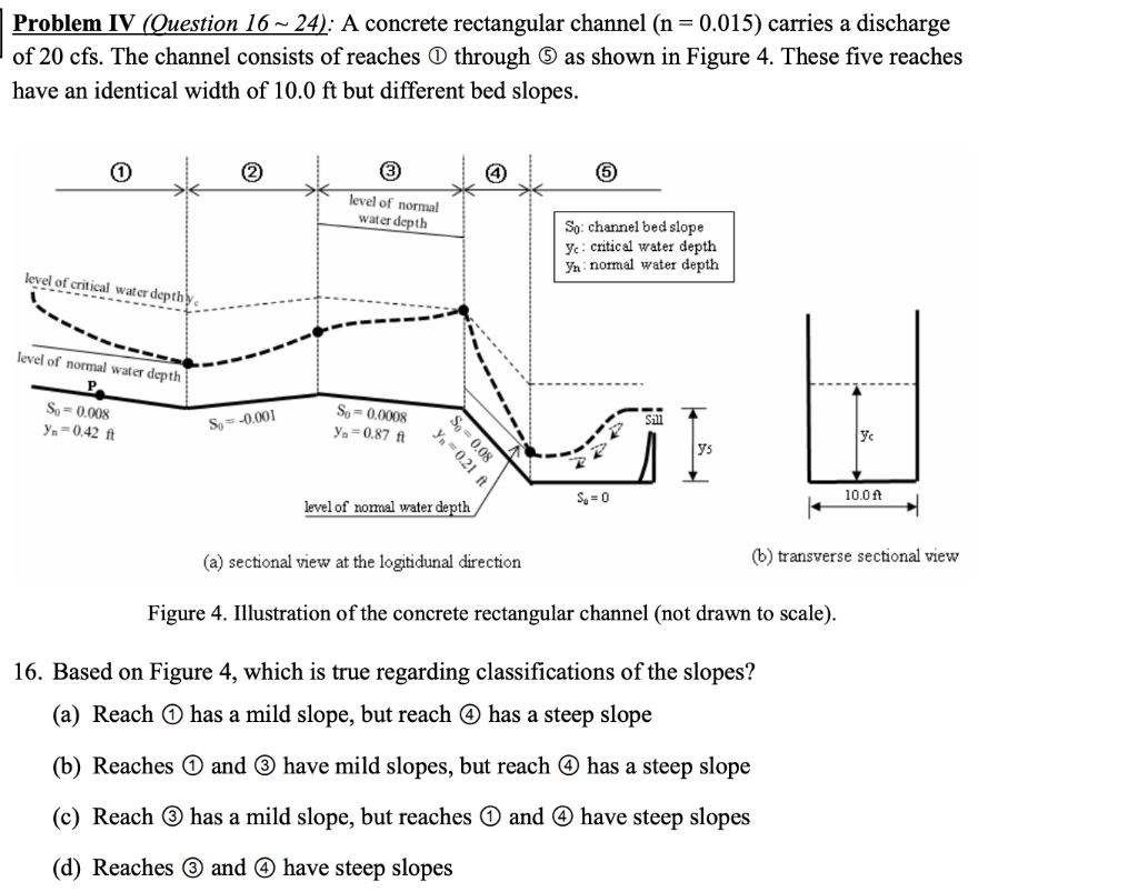 Solved A concrete rectangular channel (n = 0.015) carries a | Chegg.com