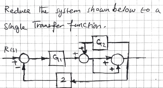 Solved Reduce the system shown below to a Single Transfer | Chegg.com