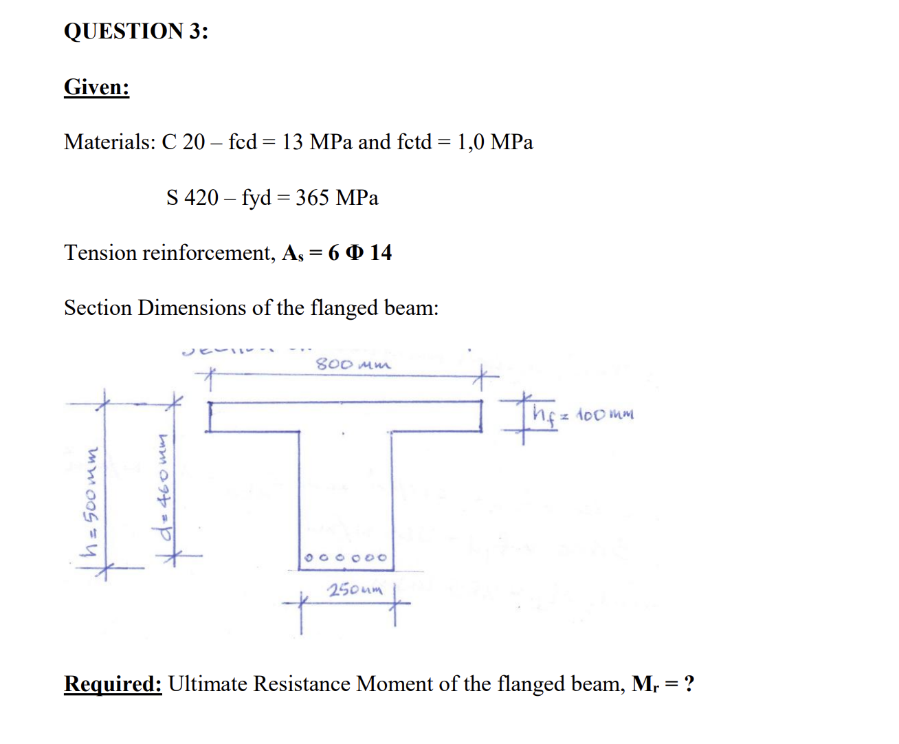 Solved Materials: C20−fcd=13MPa and fctd=1,0MPa S420− fyd | Chegg.com