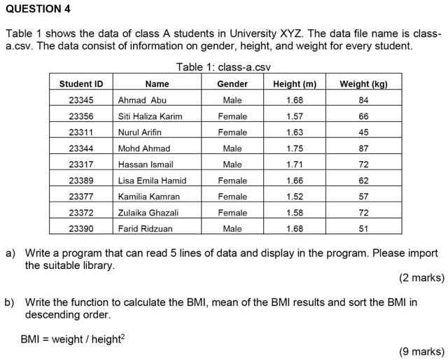 Solved 84 QUESTION 4 Table 1 shows the data of class A | Chegg.com
