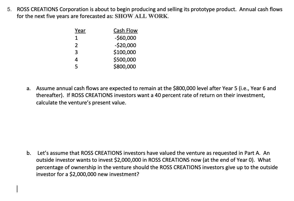5. ROSS CREATIONS Corporation is about to begin | Chegg.com