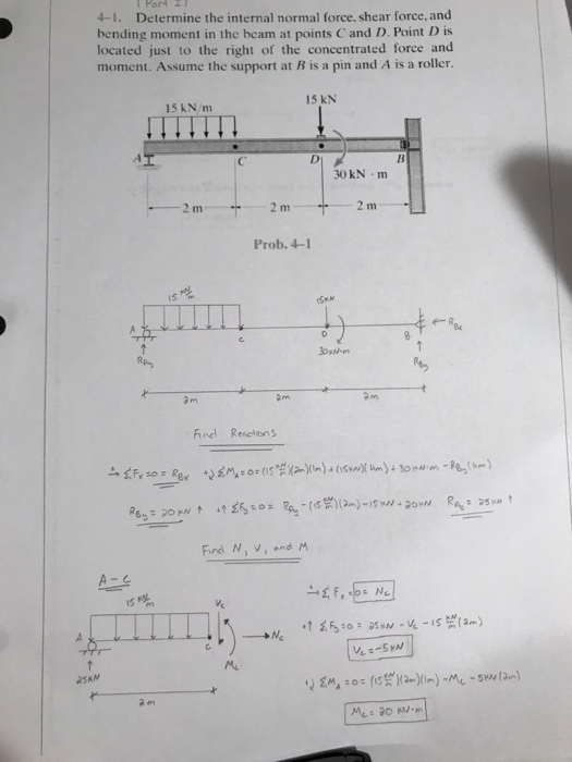 Solved 4-1. Determine the internal normal force, shear | Chegg.com