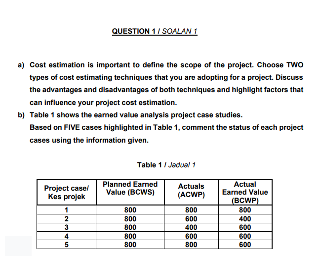 Solved QUESTION 1 / SOALAN 1 a) Cost estimation is important | Chegg.com