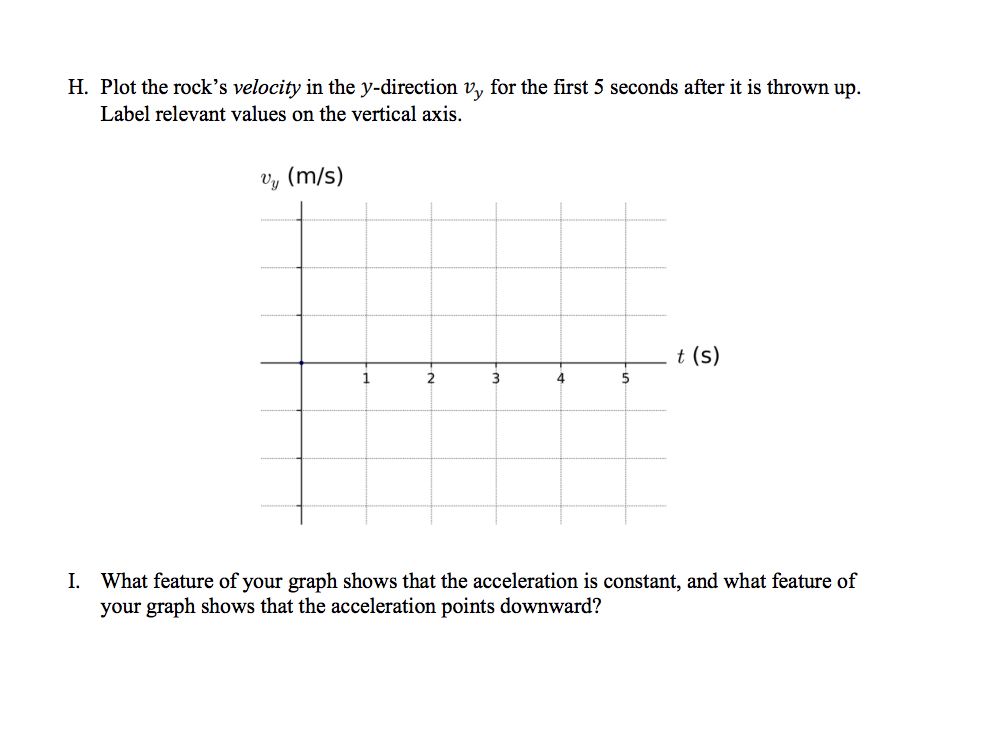 Problem 3: Using constant acceleration equations for | Chegg.com