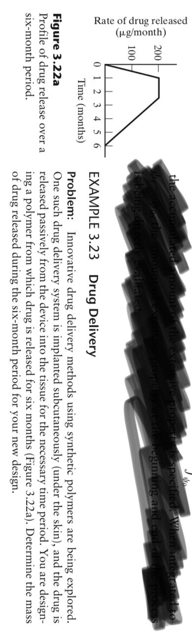 Solved EXAMPLE 3.23 Drug Delivery Problem: Innovative drug | Chegg.com