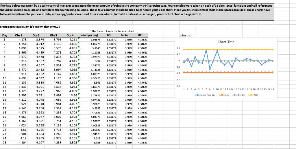 Solved For part 2 of the assignment, you will need to write | Chegg.com