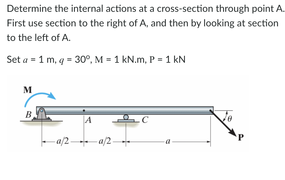 Solved Determine The Internal Actions At A Cross Section