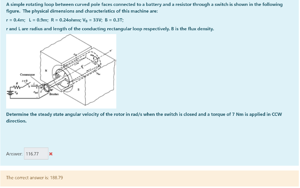 Solved A simple rotating loop between curved pole faces | Chegg.com