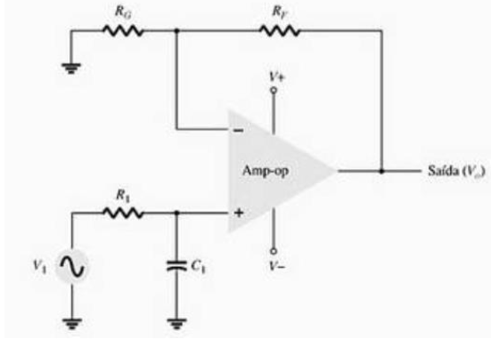 Solved The figure below shows a first-order low-pass | Chegg.com