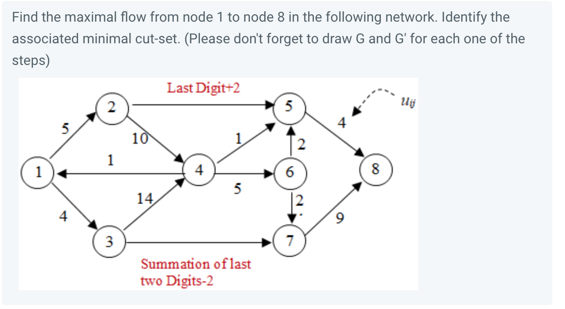 Find the maximal flow from node 1 to node 8 in the | Chegg.com