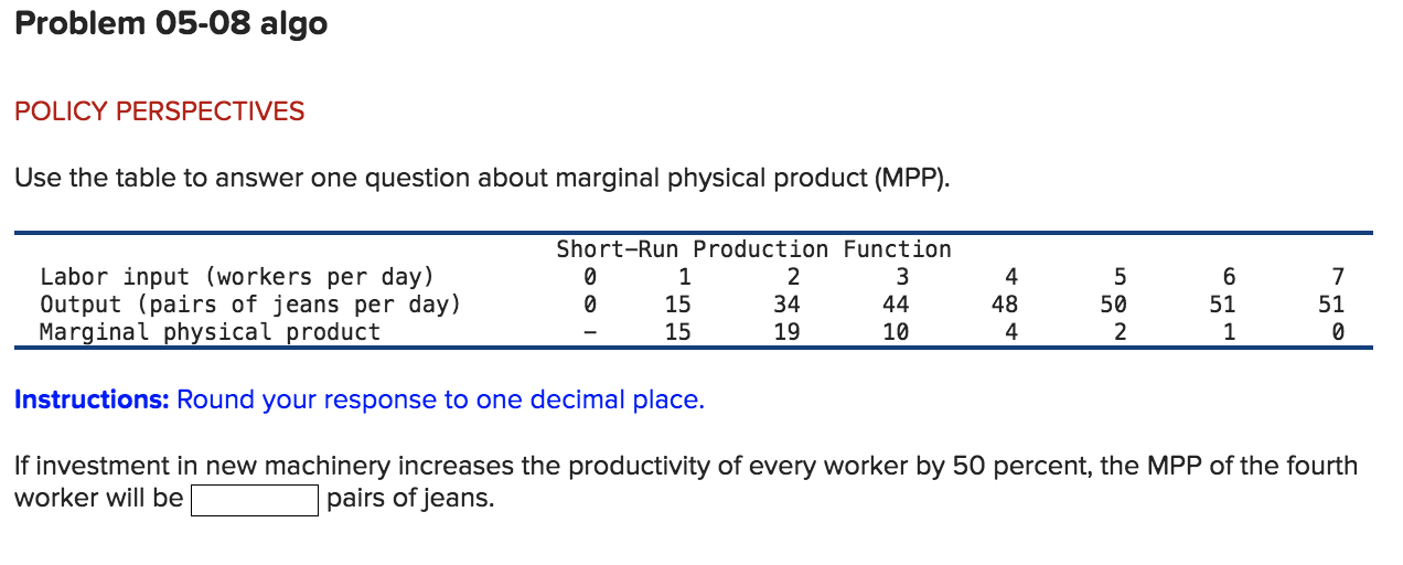 Solved Problem 05-08 ﻿algoPOLICY PERSPECTIVESUse the table | Chegg.com