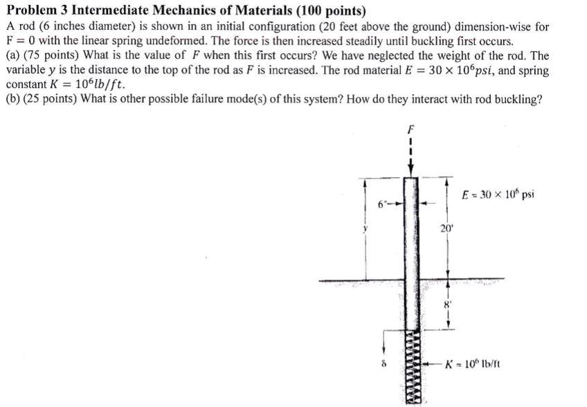 Solved Problem 3 Intermediate Mechanics of Materials ( 100 | Chegg.com