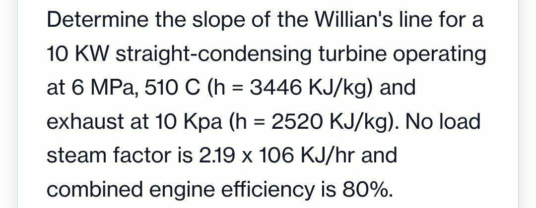 Solved = Determine the slope of the Willian's line for a 10 | Chegg.com