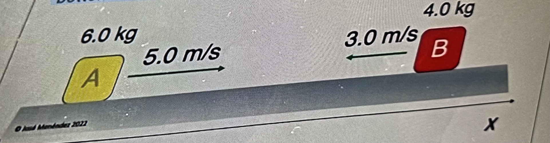 Solved The figure shows two blocks that slide toward each | Chegg.com