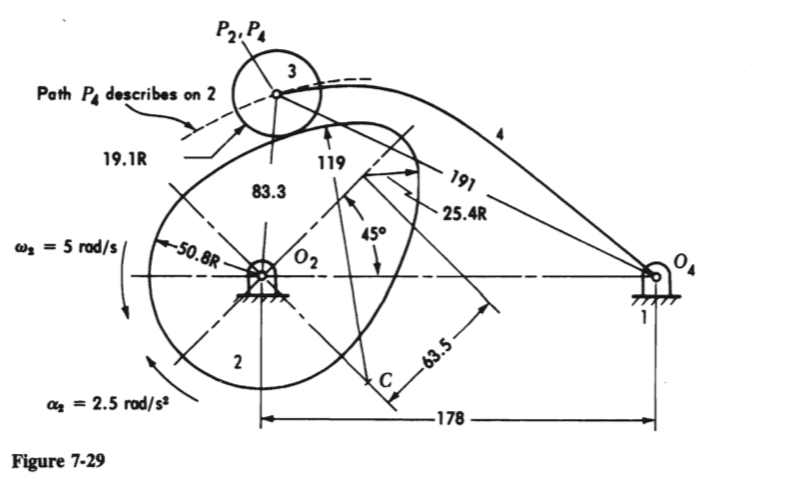 For the mechanism in Fig. 7-29 draw the equivalent | Chegg.com