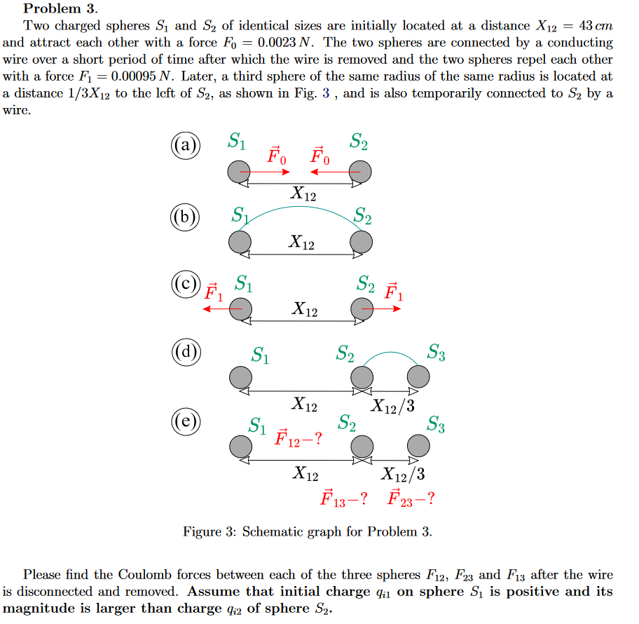 Solved = = Problem 3. Two charged spheres S, and S2 of | Chegg.com