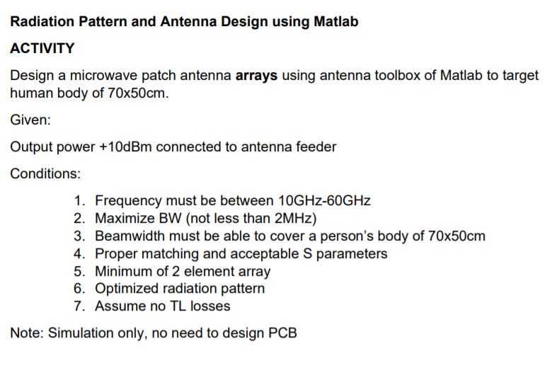 Radiation Pattern and Antenna Design using Matlab | Chegg.com