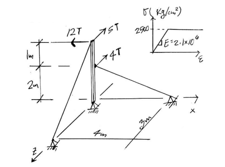 Solved Determine the cross-sectional area of each cable if | Chegg.com
