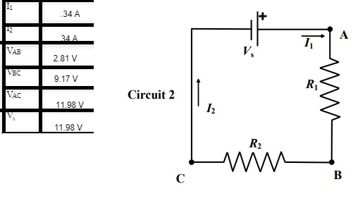 Solved Use your measured data to show that VAB = I1R1 and | Chegg.com