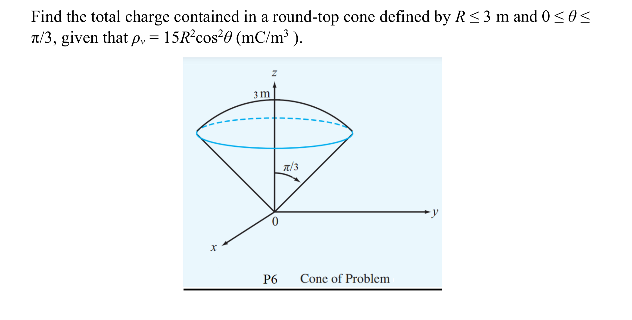 Solved Find the total charge contained in ﻿a round-top cone | Chegg.com