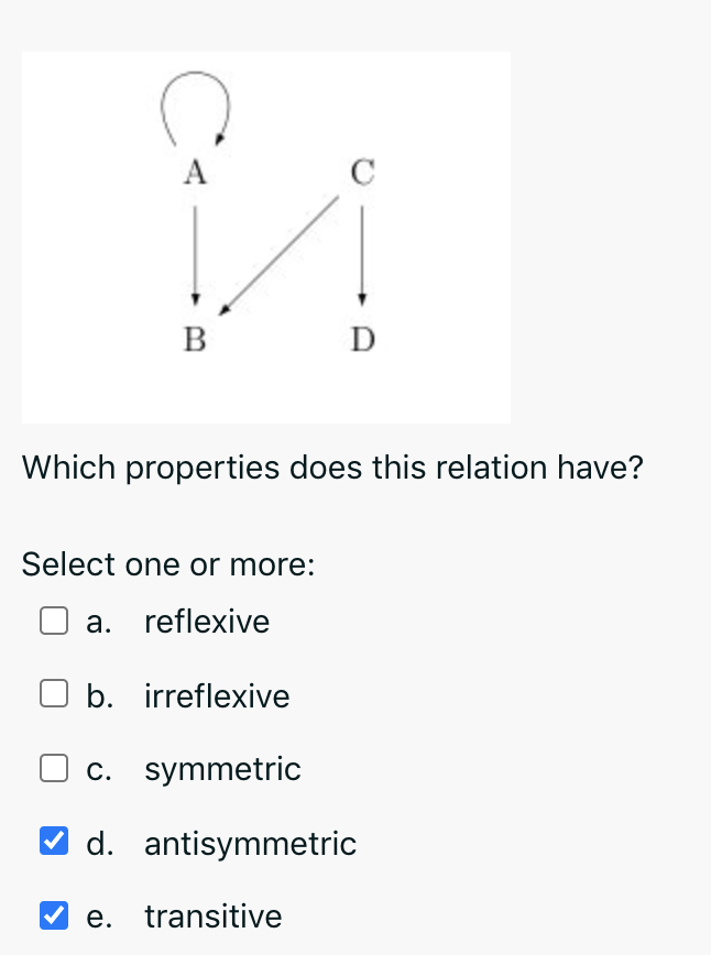 Solved B D Which properties does this relation have? Select | Chegg.com