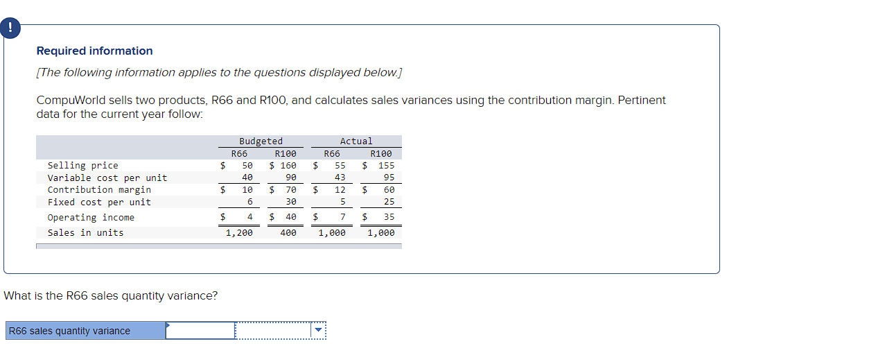 Solved Required information [The following information | Chegg.com
