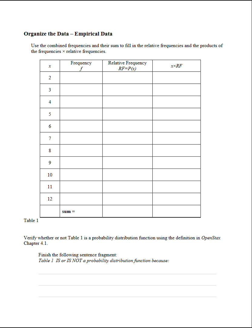 Solved Organize the Data - Empirical Data Use the combined | Chegg.com