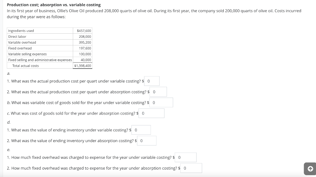 Solved Production cost; absorption vs. variable costing In | Chegg.com