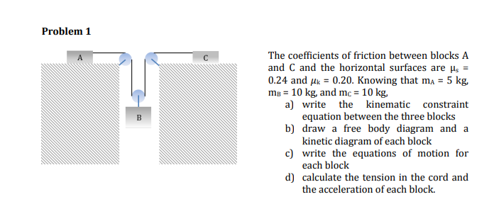 Solved Problem 1 The coefficients of friction between blocks | Chegg.com