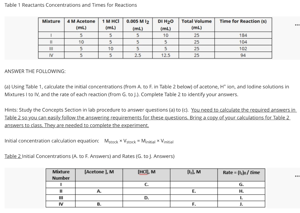 Solved Table 1 Reactants Concentrations and Times for | Chegg.com