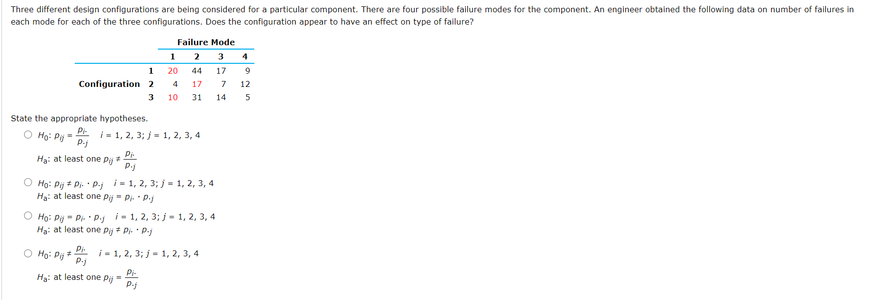 Solved Three Different Design Configurations Are Being