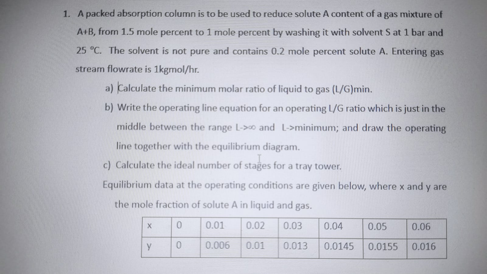 Solved 1. A packed absorption column is to be used to reduce | Chegg.com