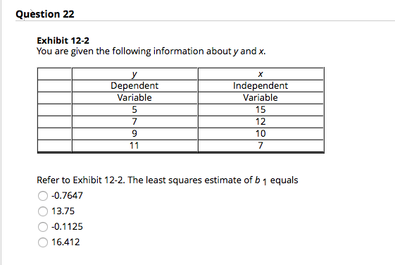 Solved Question 21 In a regression analysis if SSE = 200 and | Chegg.com