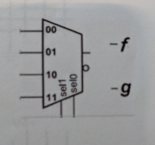 Solved A) The below VHDL module uses a multiplexer for two | Chegg.com