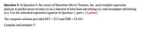 Solved Question 5: In Question 4, the owner of Showtime | Chegg.com