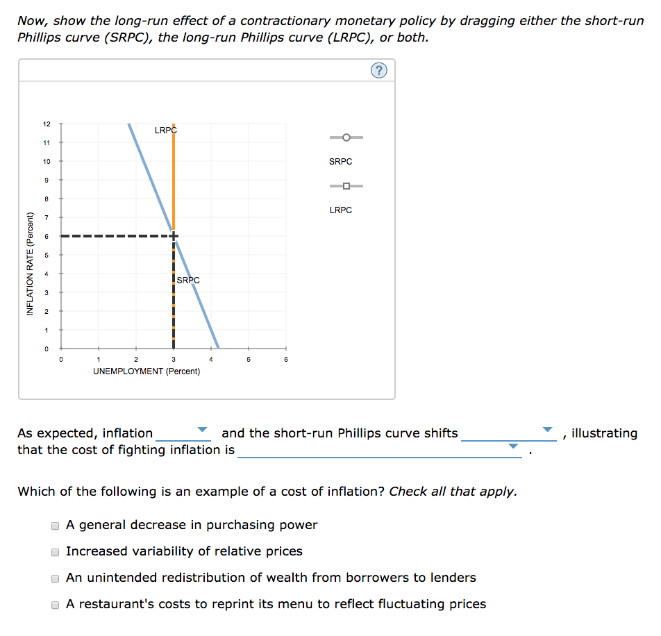 Solved 4. The costs of inflation and of combating inflation | Chegg.com