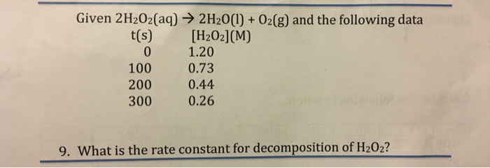 Solved Given 2 H2O2(aq) → 2H2O(l) + 02(g) and the following | Chegg.com