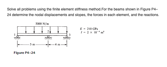 Solved Solve all problems using the finite element stiffness | Chegg.com