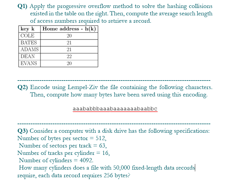 Solved Q1) Apply the progressive overflow method to solve | Chegg.com