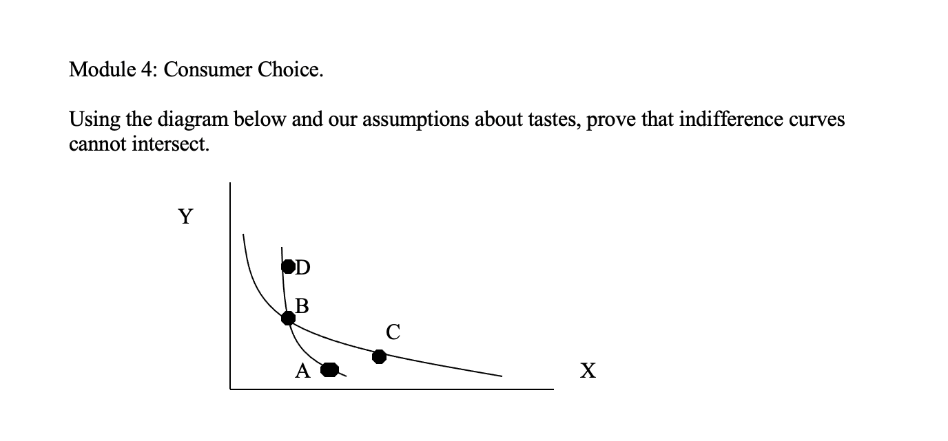 Solved Module 4: Consumer Choice. Using the diagram below | Chegg.com