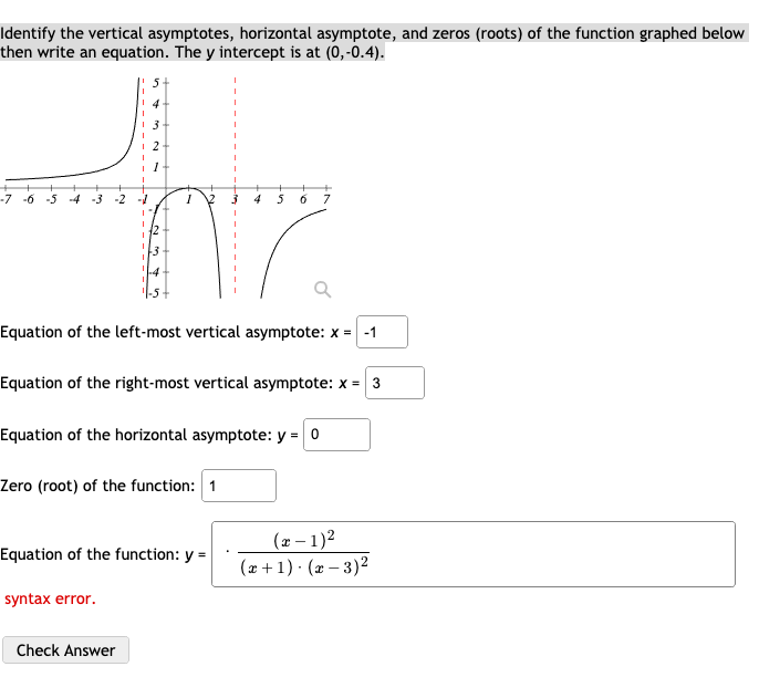 Solved Identify the vertical asymptotes, horizontal | Chegg.com